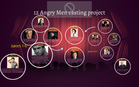 12 Angry Men casting project by Courtney L'heureux on Prezi