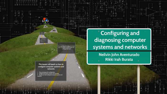 Configuring computer systems and networks by Neilvin John Aventurado on Prezi