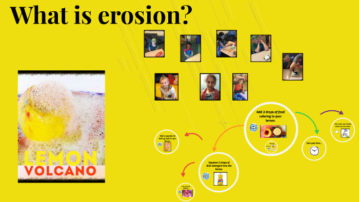 Lemon Volcanoes by janice coughlin on Prezi