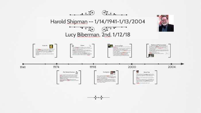 Harold Shipman by Lucy Biberman on Prezi