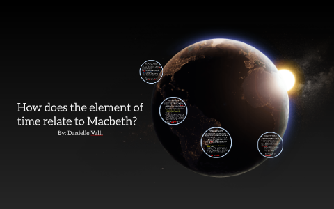 How does the element of time relate to Macbeth? by Danielle Valli on Prezi