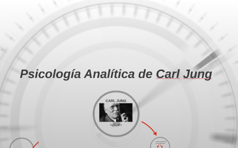 Psicología Analítica de Carl Jung by Tamara Rodriguez on Prezi