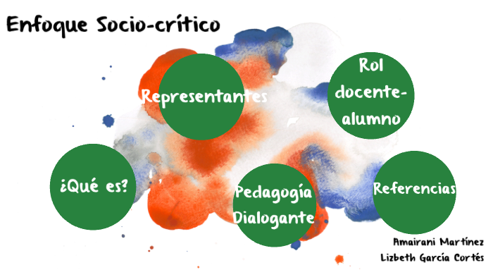 Enfoque Sociocritico by Amairani Martinez on Prezi