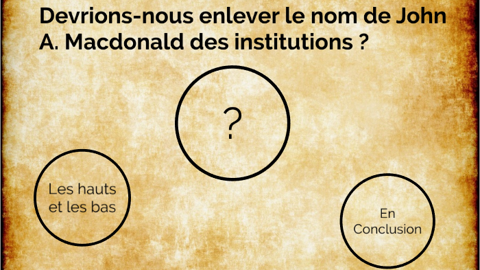 Thomas Barbeau by Thomas Barbeau on Prezi