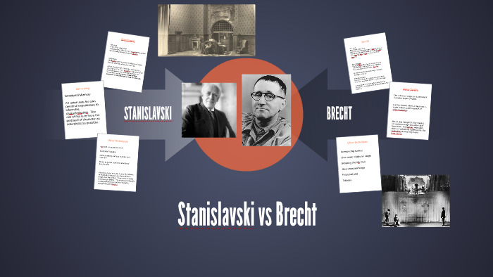 Stanislavski vs Brecht by Amy Stuart on Prezi