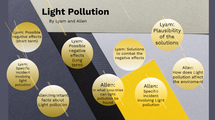Light Pollution by LyamAllen LyamAllen on Prezi