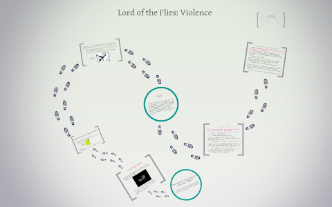 Lord of the Flies: Violence by Anna Schieber on Prezi