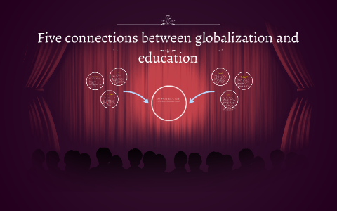 Five connections between globalization and education by James ...