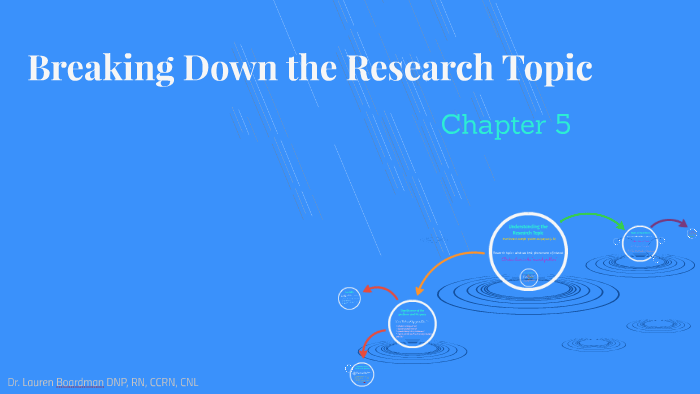 Breaking Down the Research Topic by Lauren Boardman on Prezi