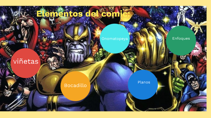 Elementos de los comics by Nicolás Mariano Uceda Cano on Prezi