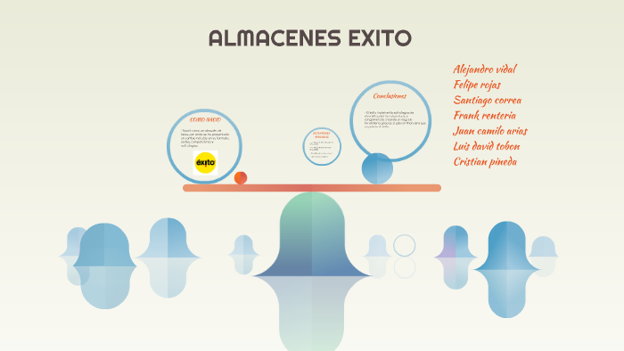 ALMACENES EXITO by Frank Renteria on Prezi