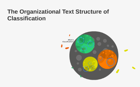 The Organizational Text Structure of Classification by Josh Milton on Prezi