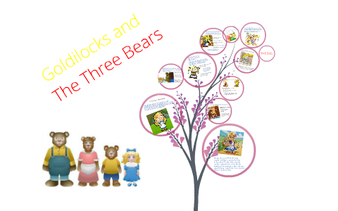 Goldilocks and The Three Bears by Julian Rodriguez on Prezi
