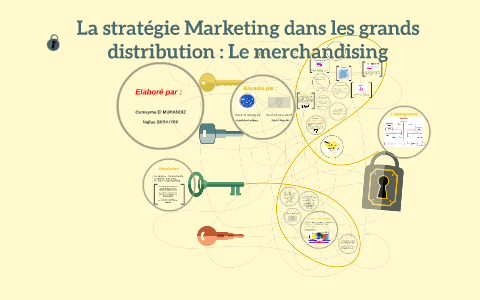 La stratégie de distribution dansles grands distribution : L by UmayMa ...