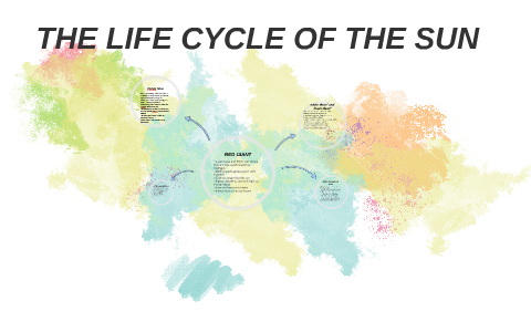 the life cycle of the sun by Paul Ruiz on Prezi