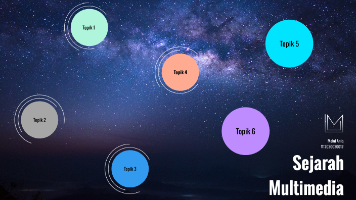 Sejarah Multimedia by Mohd Aniq on Prezi