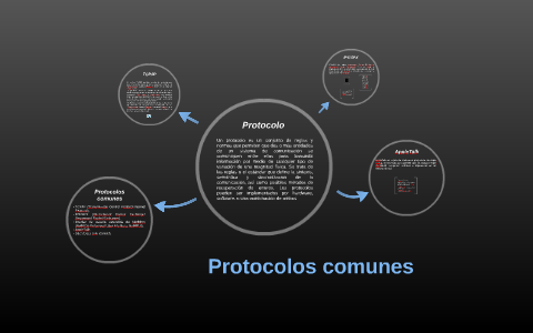 Protocolos comunes by Martín Luna on Prezi