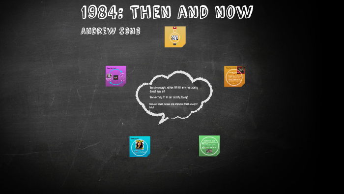 1984: Then and now by Andrew Song on Prezi