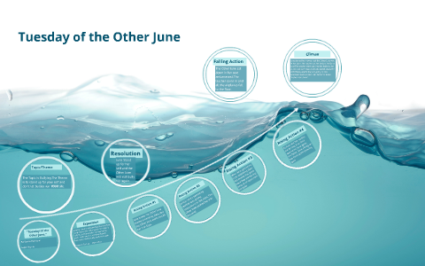 "Tuesday of the Other June." by Kim Davis on Prezi