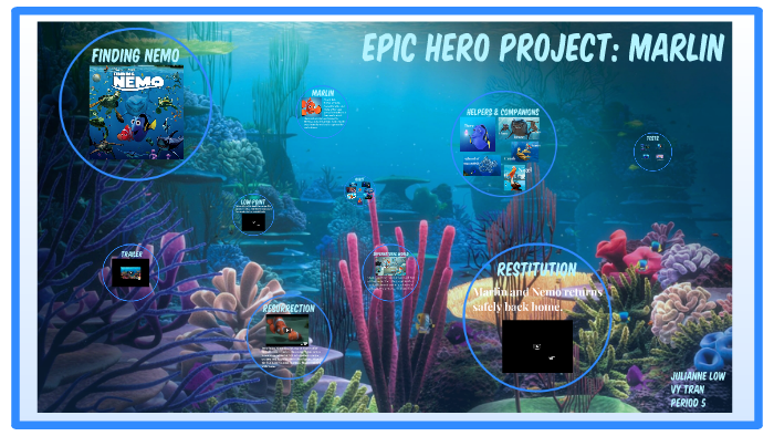 Epic Hero Project: Finding Nemo by Vy Tran on Prezi