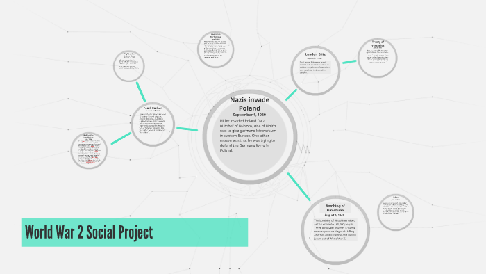 World War 2 Social Project by benjamin venema on Prezi