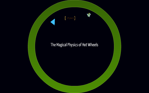 Hot Wheels Physics Project by Lauren Kohli on Prezi