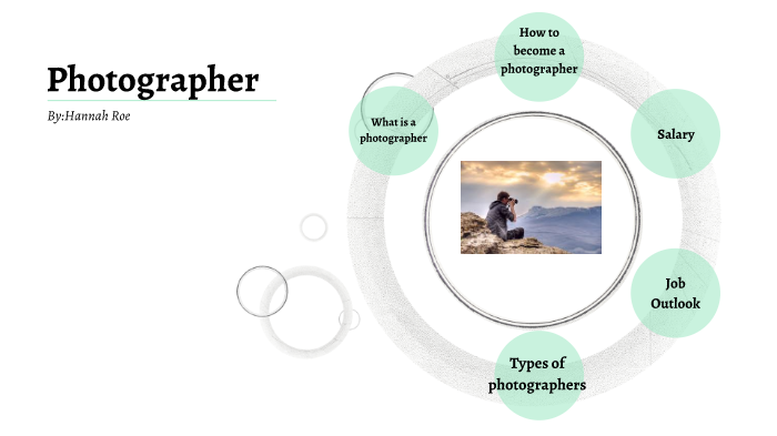 Photographer by Hannah Roe on Prezi