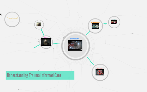 Understanding Trauma Informed Care (TIC) by Chip Stanczak on Prezi