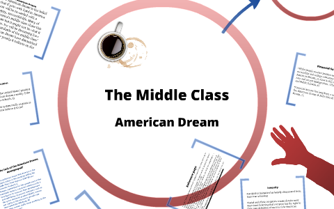 Cultural Myths Middle Class' American Dream by EA PS on Prezi