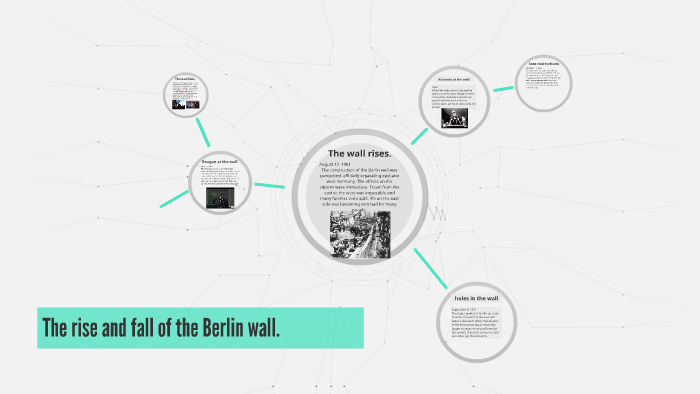 The rise and fall of the Berlin wall. by noah emery on Prezi