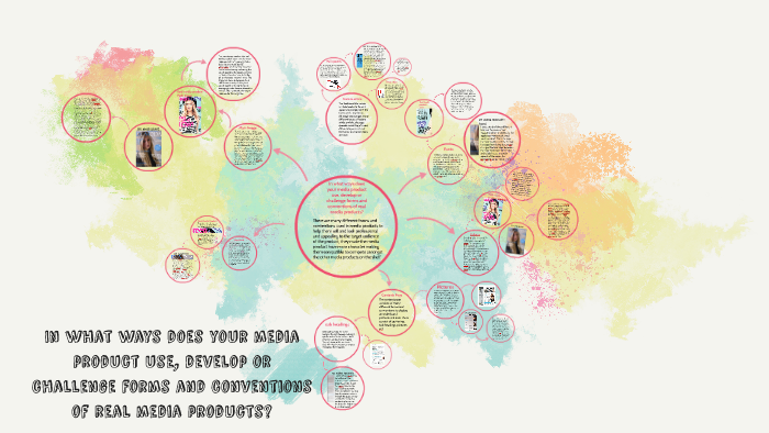 In what ways does your media product use, develop or challen by shauna ...