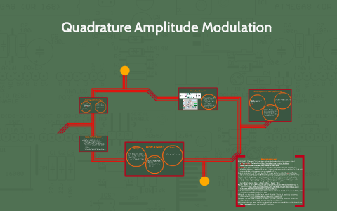Quadrature Amplitude Modulation by Kristin Vernon on Prezi