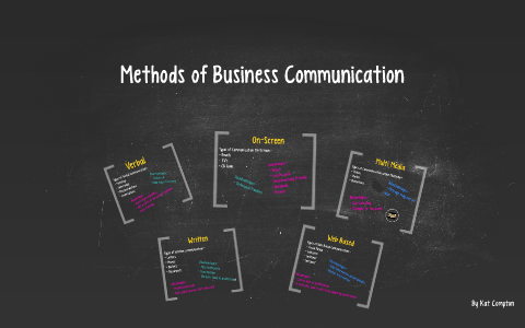 Methods of Business Communication by Kat Compton on Prezi