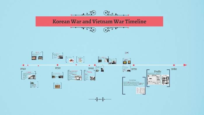 Korean War and Vietnam War Timeline by Grace Laurel on Prezi