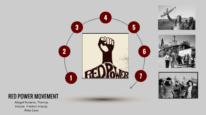 red power movement by abigail roberts on Prezi