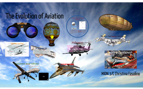 The Evolution of Aviation by C Fas on Prezi