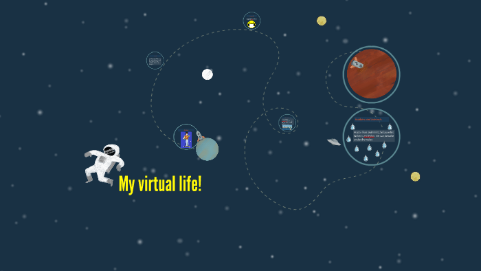 My virtual life! by wiktor pozarzycki on Prezi