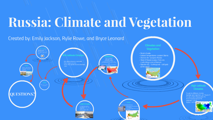 Russia: Climate and Vegetation by Bryce Leonard on Prezi