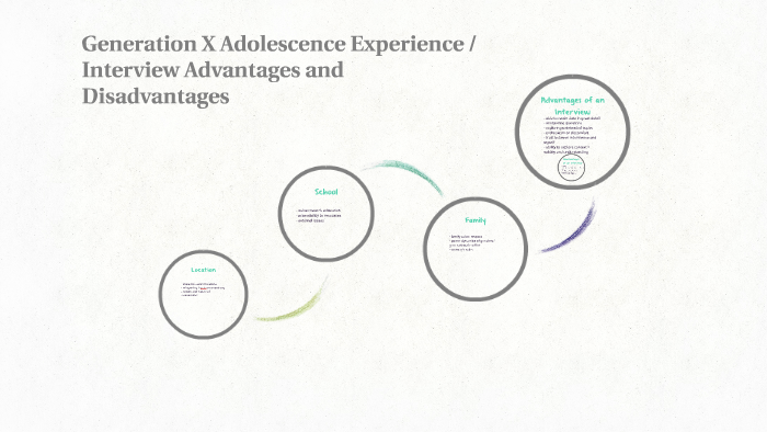 Generation X Adolescence Experience / Interview Advantages a by ...