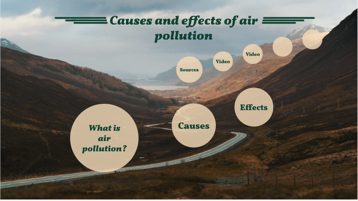 causes and effects of air pollution by zayyena anwar on Prezi