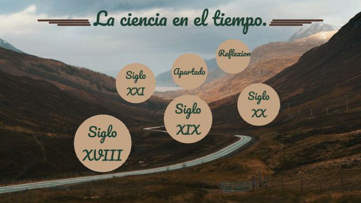 La ciencia en el tiempo. by mitzy roman epifar on Prezi