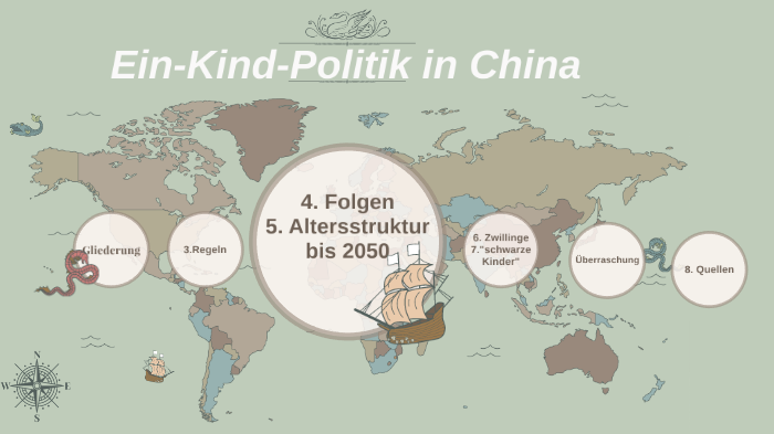 Ein-Kind-Politik in China by Leonie Frericks on Prezi