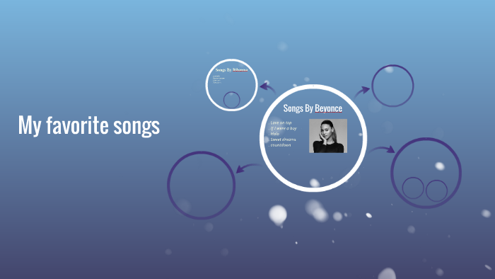 My favourite music artist by Kristina Matouskova on Prezi