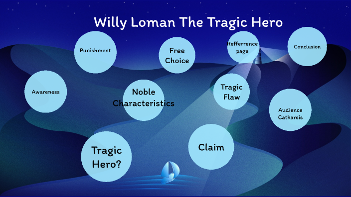 Drama Tragic Hero by Blake Burkholz on Prezi