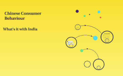 Chinese Consumer Behaviour by Mohar Banerjee on Prezi