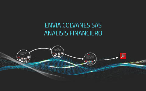 ENVIA COLVANES SAS by on Prezi