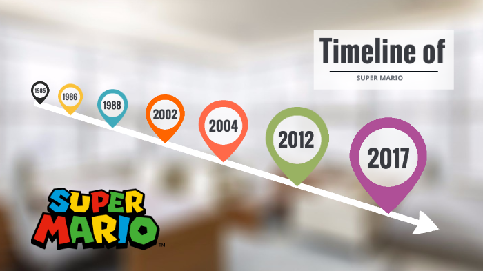 SUPER MARIO THROUGH THE AGES by Dion Toska on Prezi