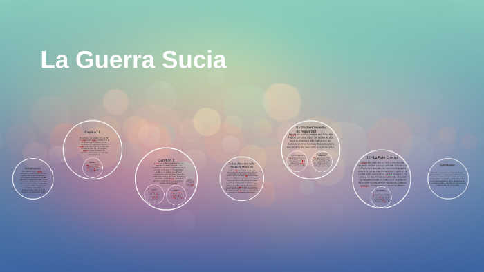 La Guerra Sucia by Avery Manifold on Prezi