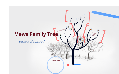 Mewa Family Tree by Angela Francis on Prezi