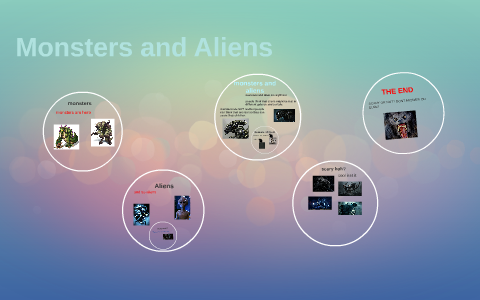 monsters by cooper nunn on Prezi